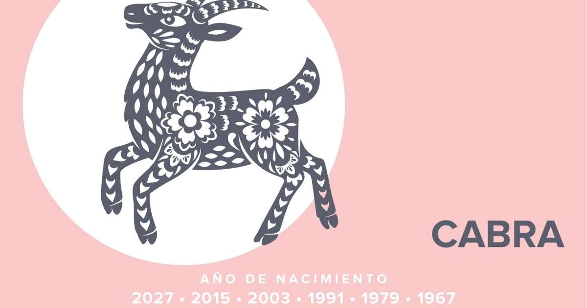La Cabra en el Horóscopo chino: ¿cómo es y qué suerte tendrá en 2024?