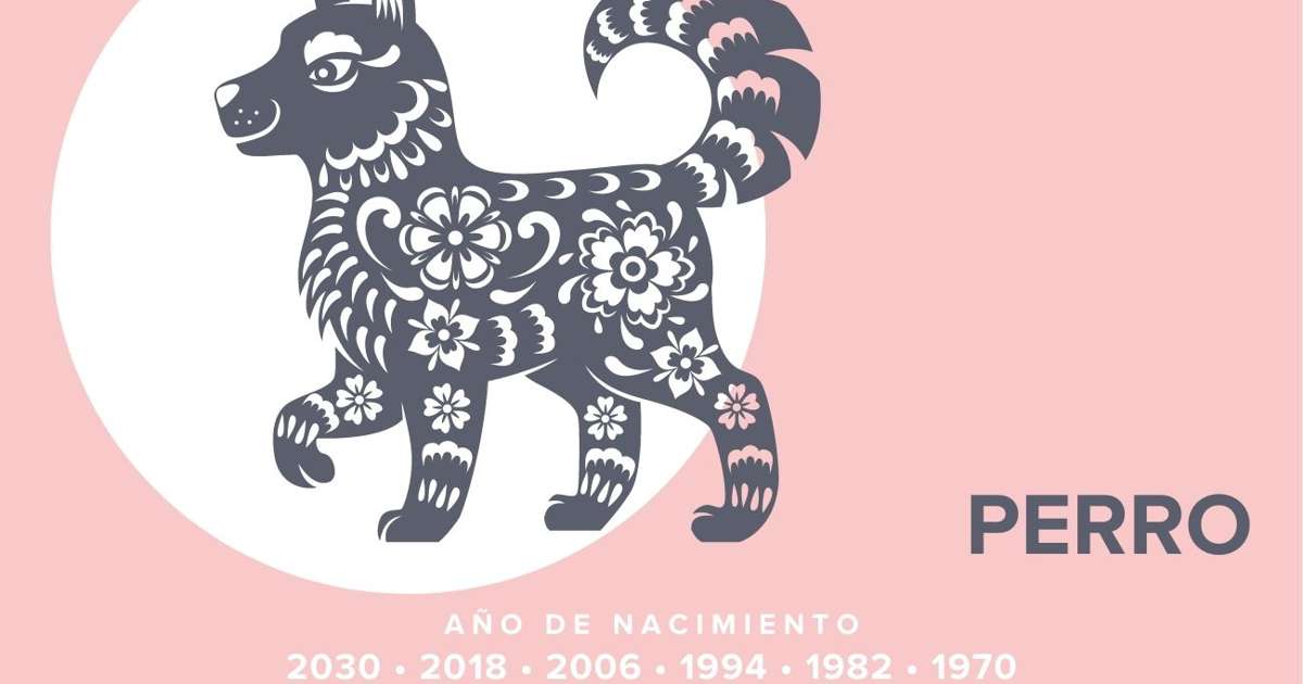 El Perro en el Horóscopo chino: ¿cómo es y qué suerte tendrá en 2024?