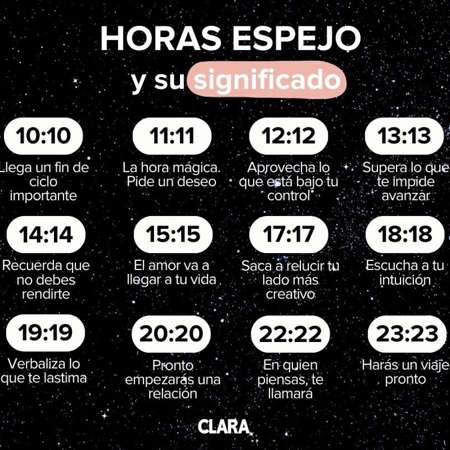 Hora espejo 22:22: ¿qué significa ver esta hora continuamente?