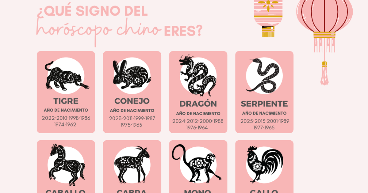 Que signo zodiacal soy si naci el 15 de octubre 60 photos - Youhoroscope.com