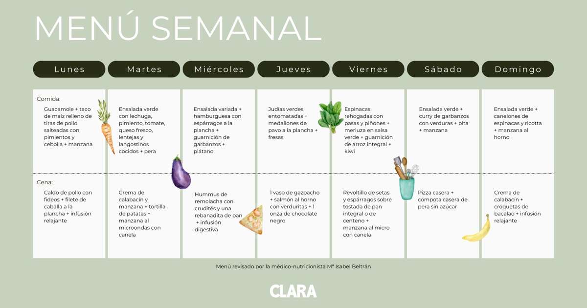 Ejemplo De Plan De Menú Semanal MENÚ SEMANAL Recuerda Que Este Es